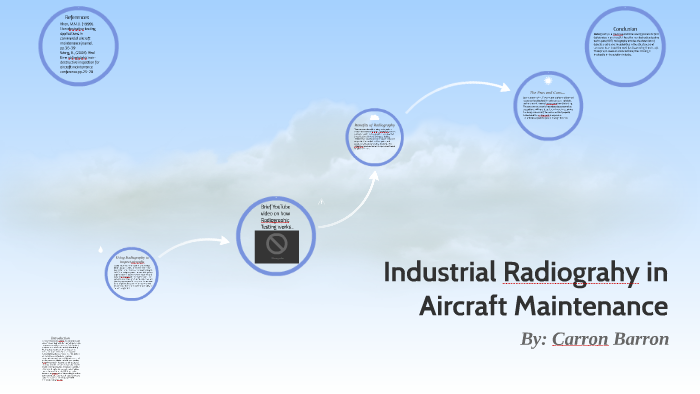Industrial Radiography in Aircraft Maintenance by Carron Barron on Prezi
