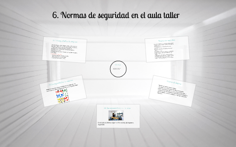 6. Normas de seguridad en el aula taller by Laura Barranquero on Prezi