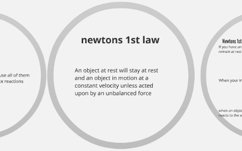 An object at rest will stay at rest and an object in motion by jocelyn ...