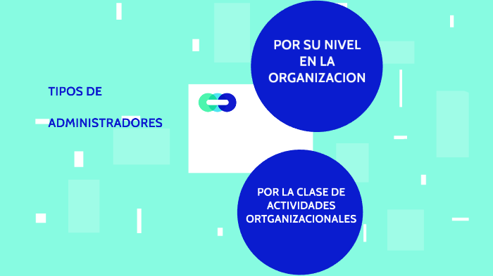 TIPOS DE ADMINISTRADORES M by José López on Prezi