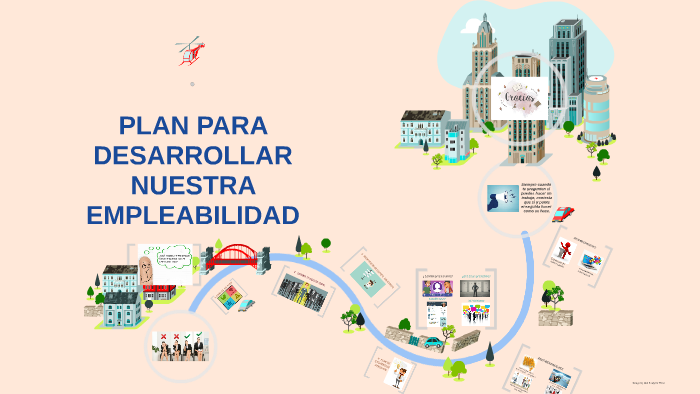 PLAN PARA DESARROLLAR NUESTRA EMPLEABILIDAD by María De La Cruz Centeno ...