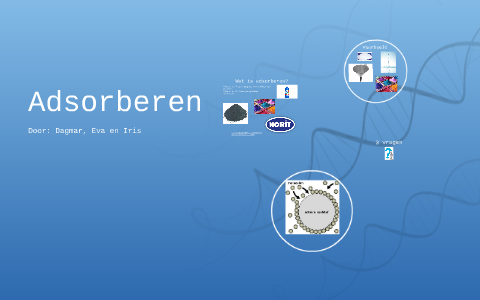 Wat is adsorberen? by Iris Wiersma on Prezi