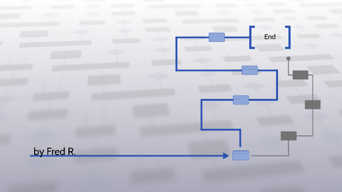 The era of construction was one of the most by fred rabah on Prezi