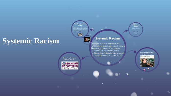 Systemic Racism by Jazmin Lawrence on Prezi