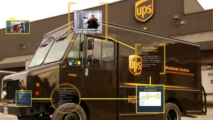 UPS Shipping Routes by Caitlin Molloy on Prezi