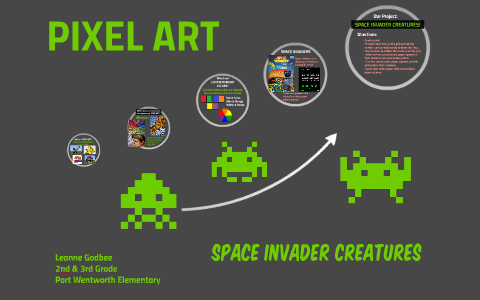 Space invader creatures - Pixel Art by Leanne Godbee on Prezi