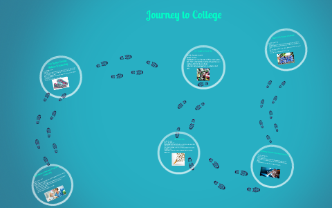 Journey to College by Sarah Chaddick on Prezi