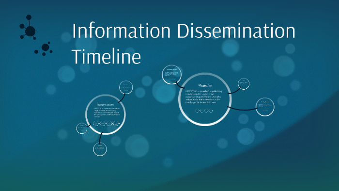 Information Dissemination Timeline by Derrick Majette on Prezi