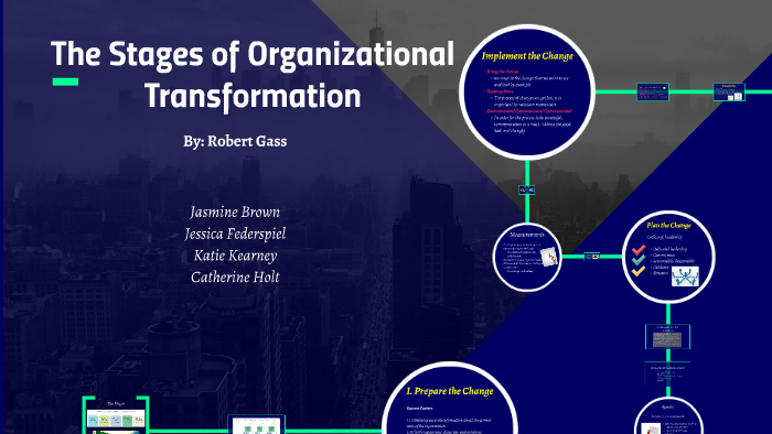 The Stages of Organizational Transformation by Katie Holt on Prezi