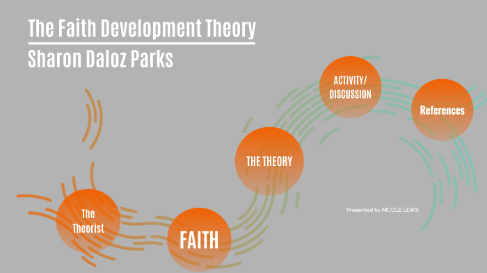 Faith Development Theory by Sharon Daloz Parks by Nicole Lewis on Prezi