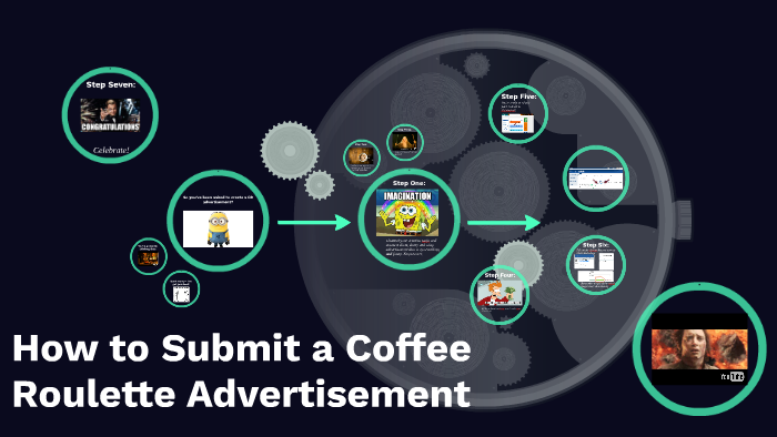 How to Submit a Coffee Roulette Advertisement by Mark Wood on Prezi