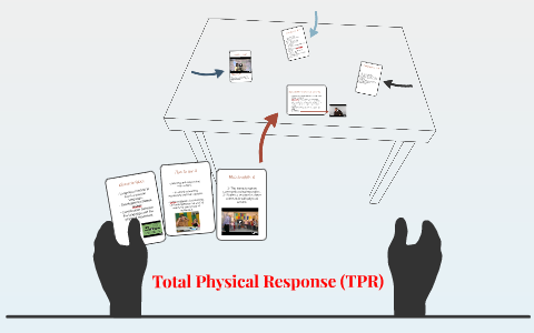 Total Physical response (TPR) by laura Pérez on Prezi