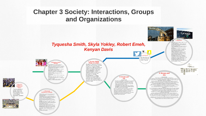 3: Elements of Social Structure by skyla yokley on Prezi