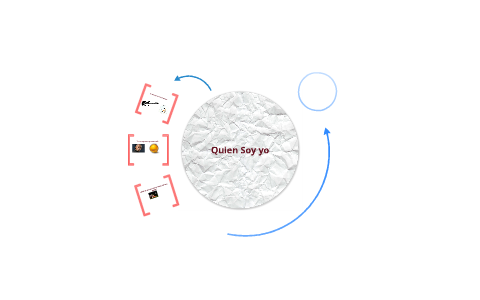 Quien soy yo project by Zack McCain on Prezi