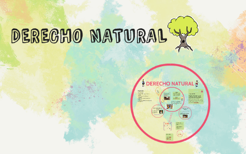 DERECHO NATURAL by catalina charry on Prezi