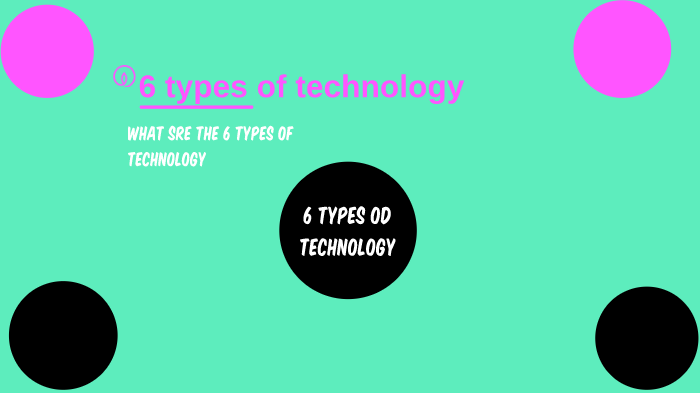 6 types of technology by alayshia rushing on Prezi