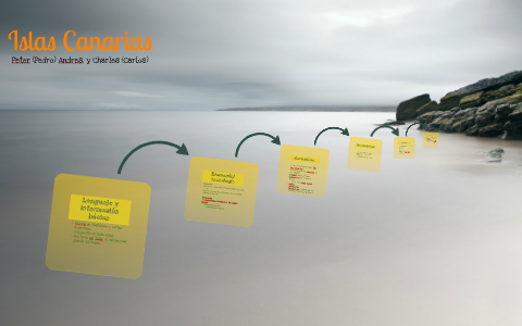 Islas Canarias by Peter Salvato on Prezi