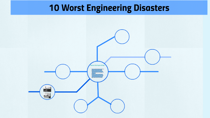 10 Worst Engineering Disasters by Mackenzie Kelleher