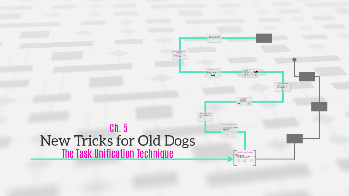 Ch. 5 - Task Unification Technique by Kasey Smith on Prezi