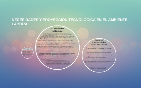 ¿Que es el Ambiente Laboral by Manuela Taborda Agudelo