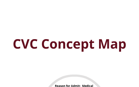 CVC Concept Map by Marion Wheeler on Prezi