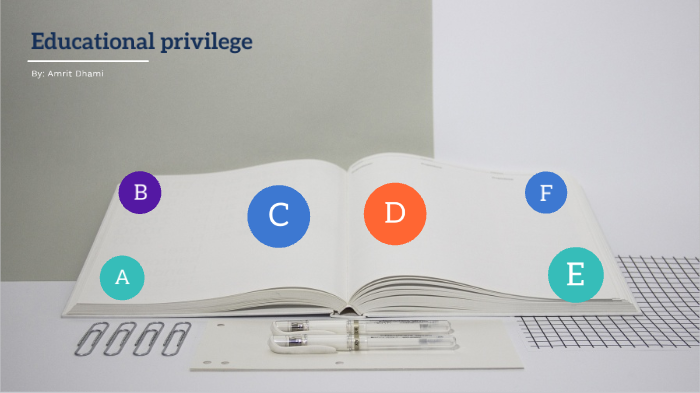 Social Justice: Amrit Dhami by Amrit Dhami on Prezi