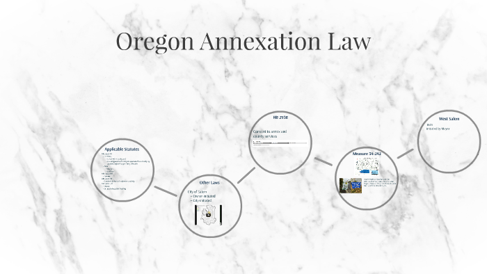 Oregon Annexation Law by Gabriela Perez on Prezi