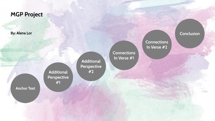 MGP Project by Alena Lor on Prezi