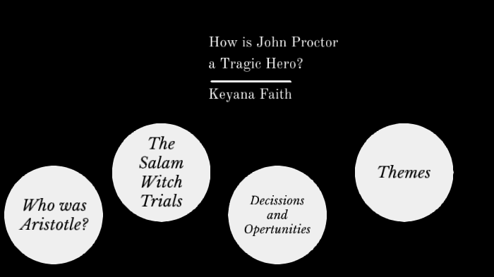 John Proctor: tragic hero by keyna faith on Prezi