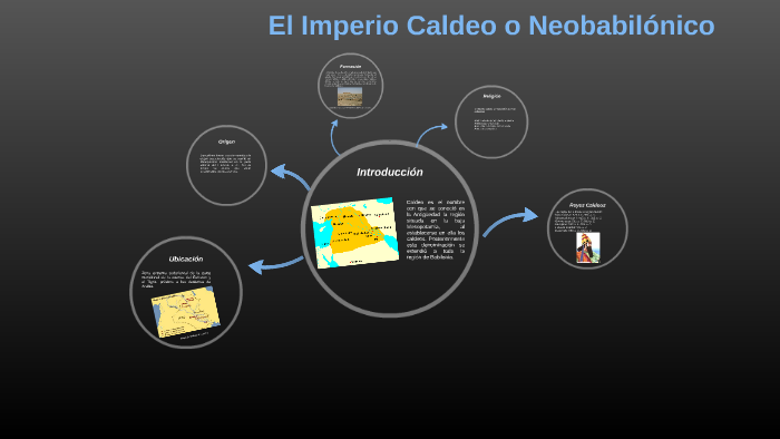 IMPERIO CALDEO O NEO BABILÓNICO by jaider zuluaga lagos on Prezi