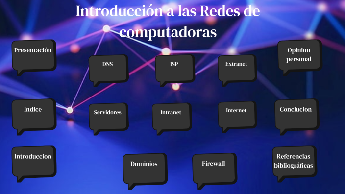 Introducción a las Redes de computadoras by Raul Collante on Prezi