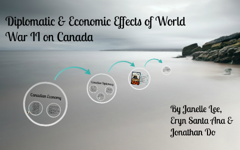 Diplomatic & Economic Effects of WWII on Canada by on Prezi