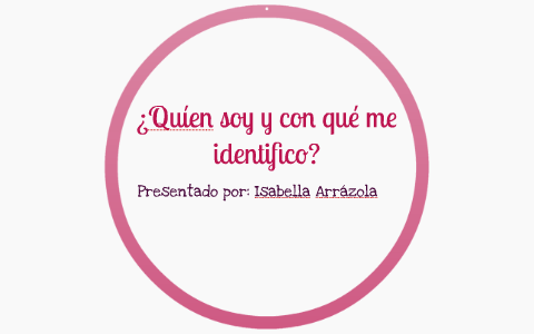 ¿Quíen soy y con qué me identifico? by Isabella Arrazola on Prezi