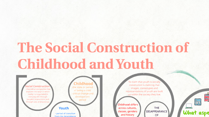 The Social Construction of Childhood and Youth by Julia Scott on Prezi