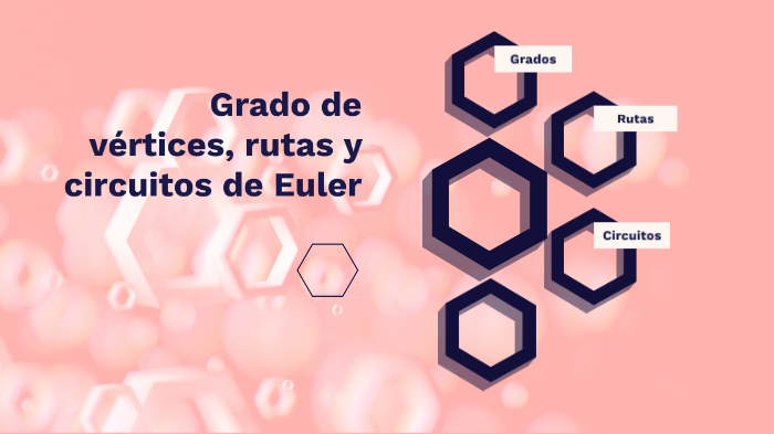 Grafos de Euler by Sara Lopez on Prezi