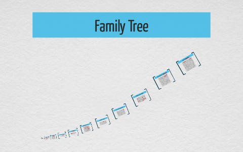 Family Tree by Mr. Candler on Prezi