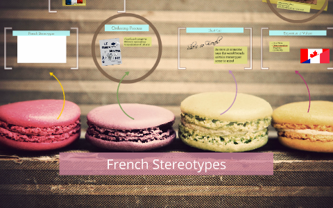 French Stereotypes by Steph Passarelli on Prezi