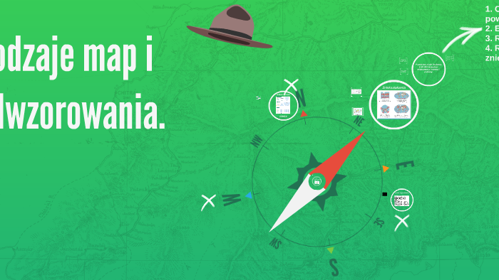 2LO2 Rodzaje map. by M. Damięcka on Prezi