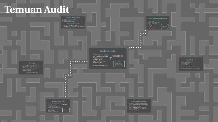 Temuan Audit by on Prezi
