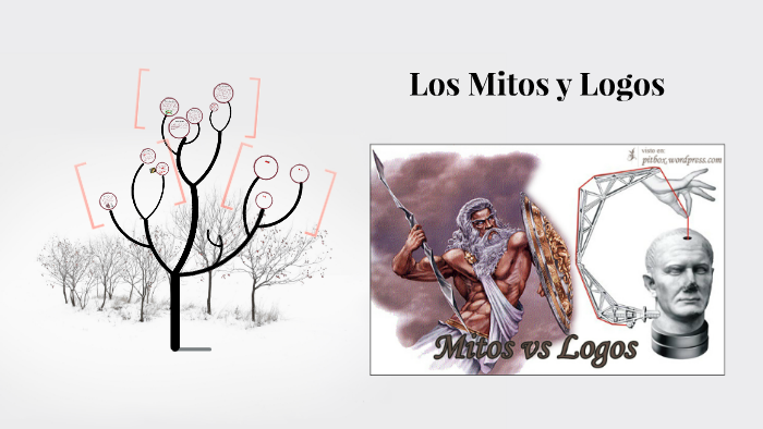 Los Mitos y Logos by Dennys Paul Chafla Paguay