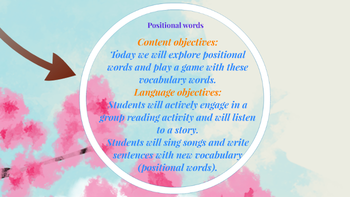 Positional Words by Joanna Pamela A V on Prezi
