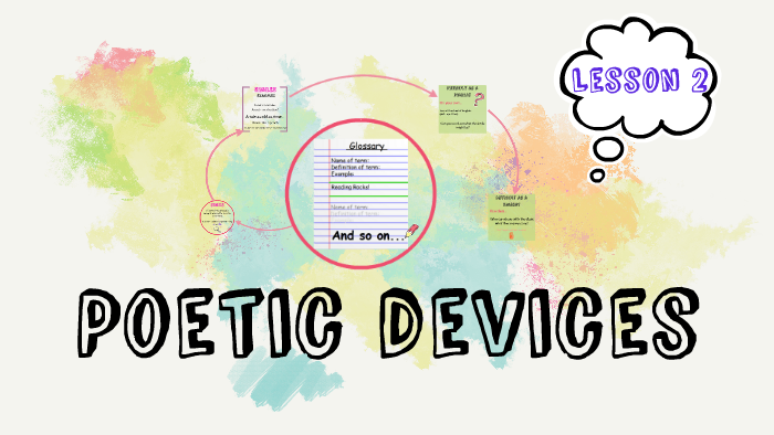 An Introduction to Poetry: Poetic Devices, Similes by Jenny Harris on Prezi