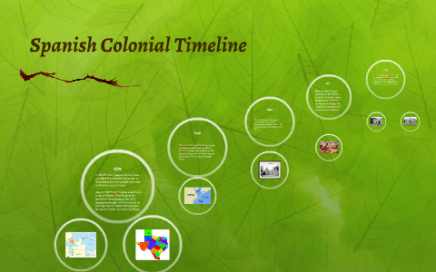 Spanish Colonial Timeline by aaron tawil on Prezi