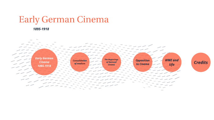 304 Early German Cinema by German at UNE on Prezi