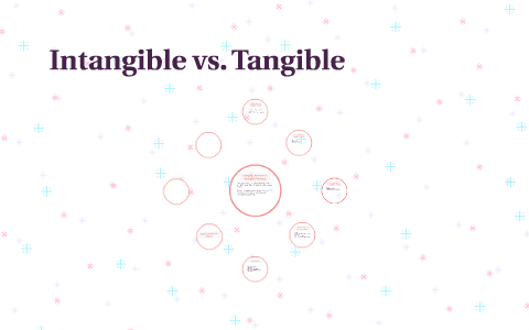 Intangible Rewards vs. Intangible Rewards by Cierra Washington on Prezi