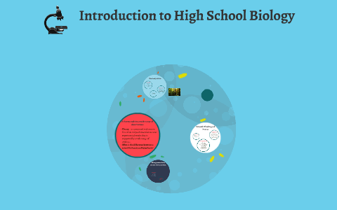 Introduction to High School Biology by Olivia Thompson on Prezi