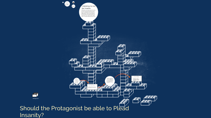 Should the Protagonist be able to Plead Insanity? by Jonah Brown on Prezi