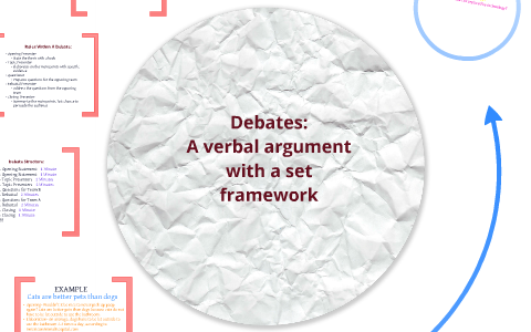 6th Grade Debate Lesson by Jordan Nicholas on Prezi