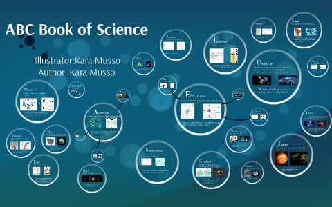 ABC Book of science by kara musso on Prezi