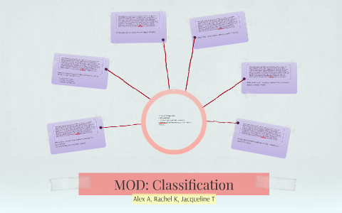 MOD: Classification by Jacqueline Tsiu-Duum